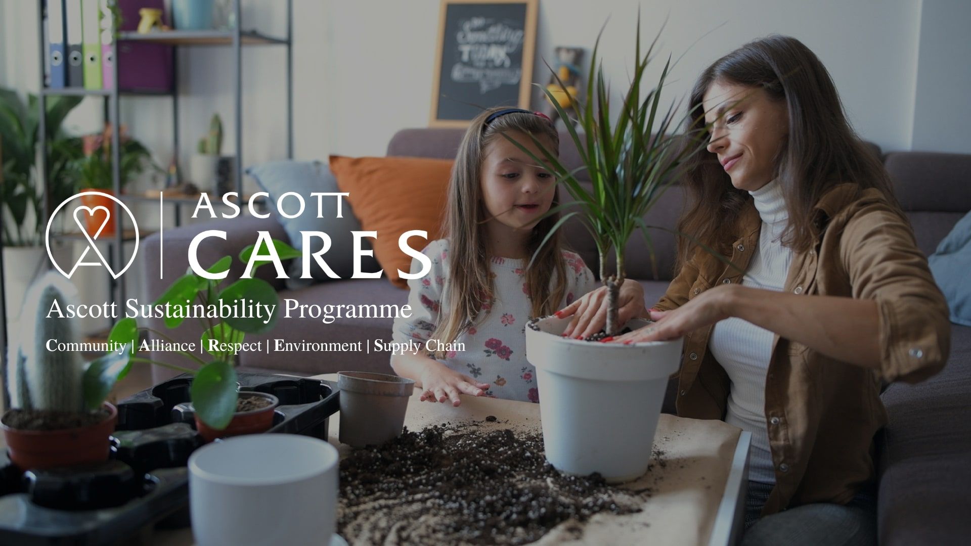 Ascott CARES | Discover ASR | English