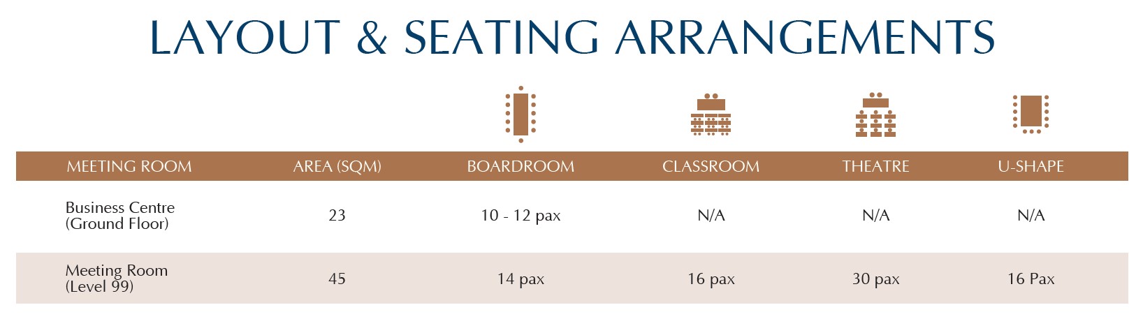 Meetings & Events | Ascott Star KLCC Kuala Lumpur | English