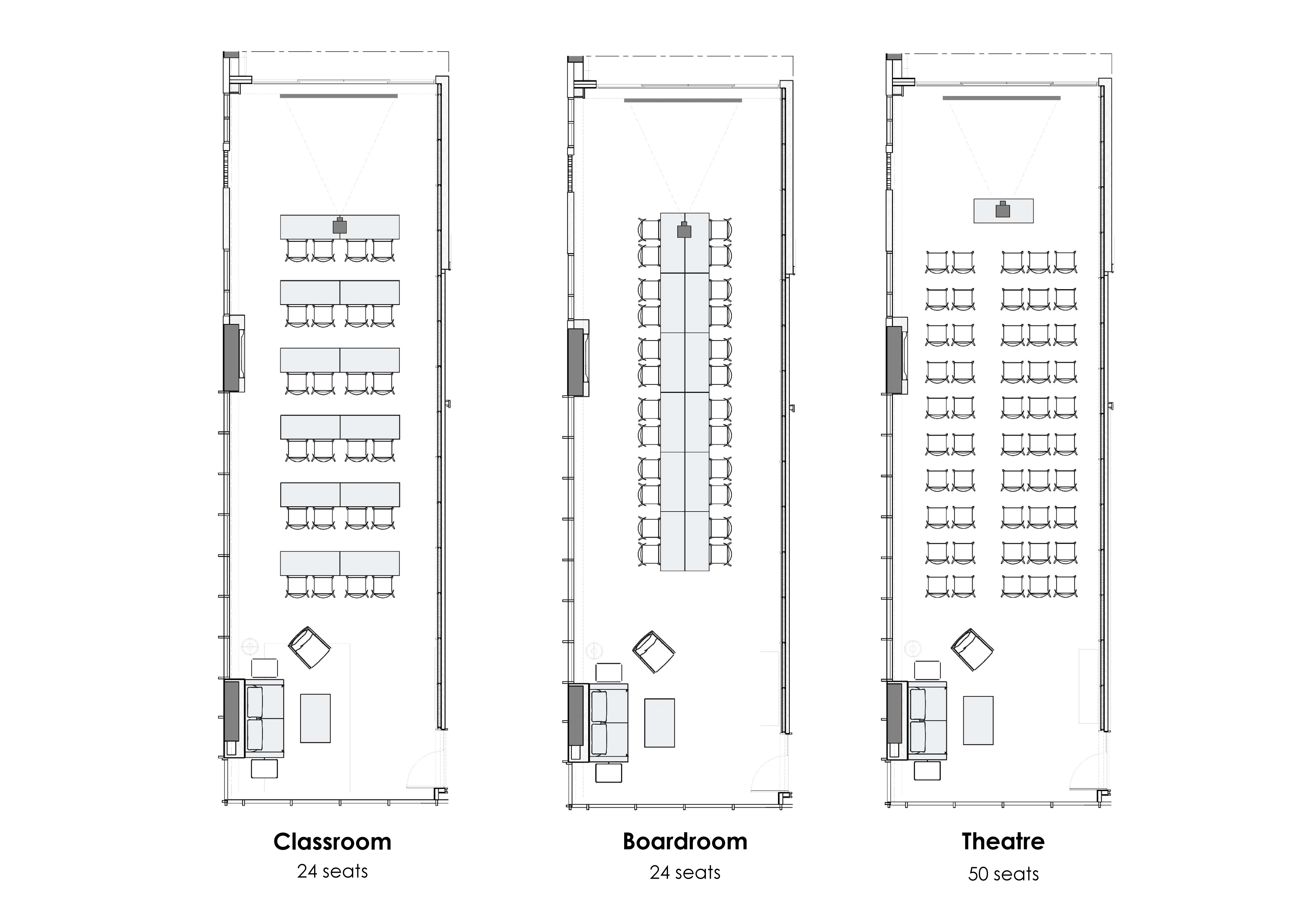 Meeting Rooms in Bangkok | Oakwood Suites Bangkok