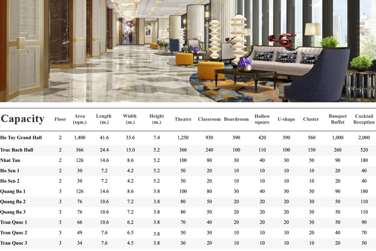 Meetings/Events | Ascott Tay Ho Hanoi | English